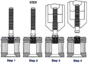 MAF Fastening System - Monogram Aerospace Fasteners