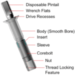 OSI-Bolt® - Monogram Aerospace Fasteners - Monogram Fasteners